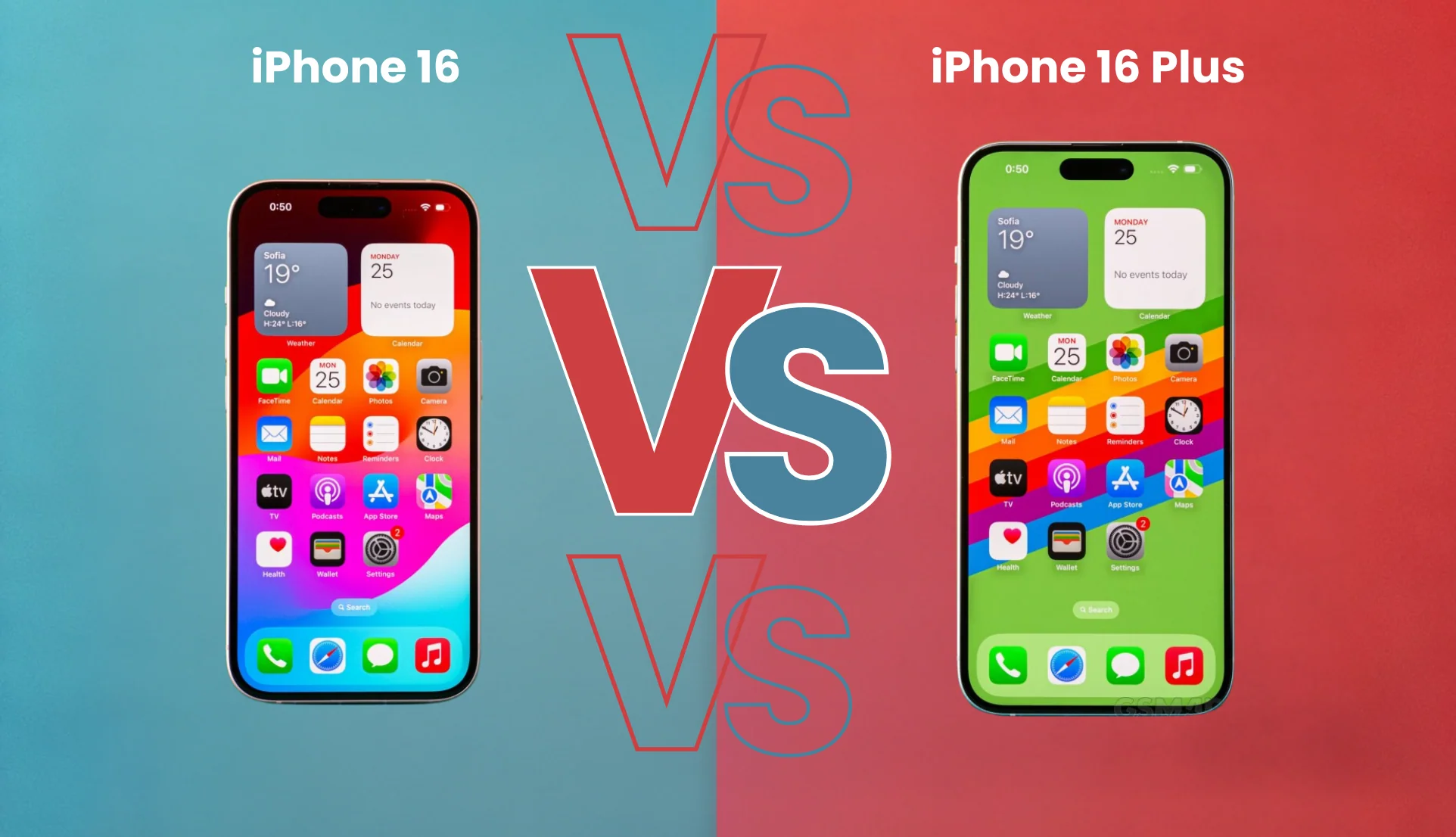 iPhone 16 vs iPhone 16 Plus: Full Comparison of Specs & Features